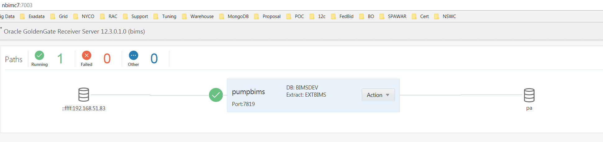 How to Set Up Oracle GoldenGate Microservices 12.3