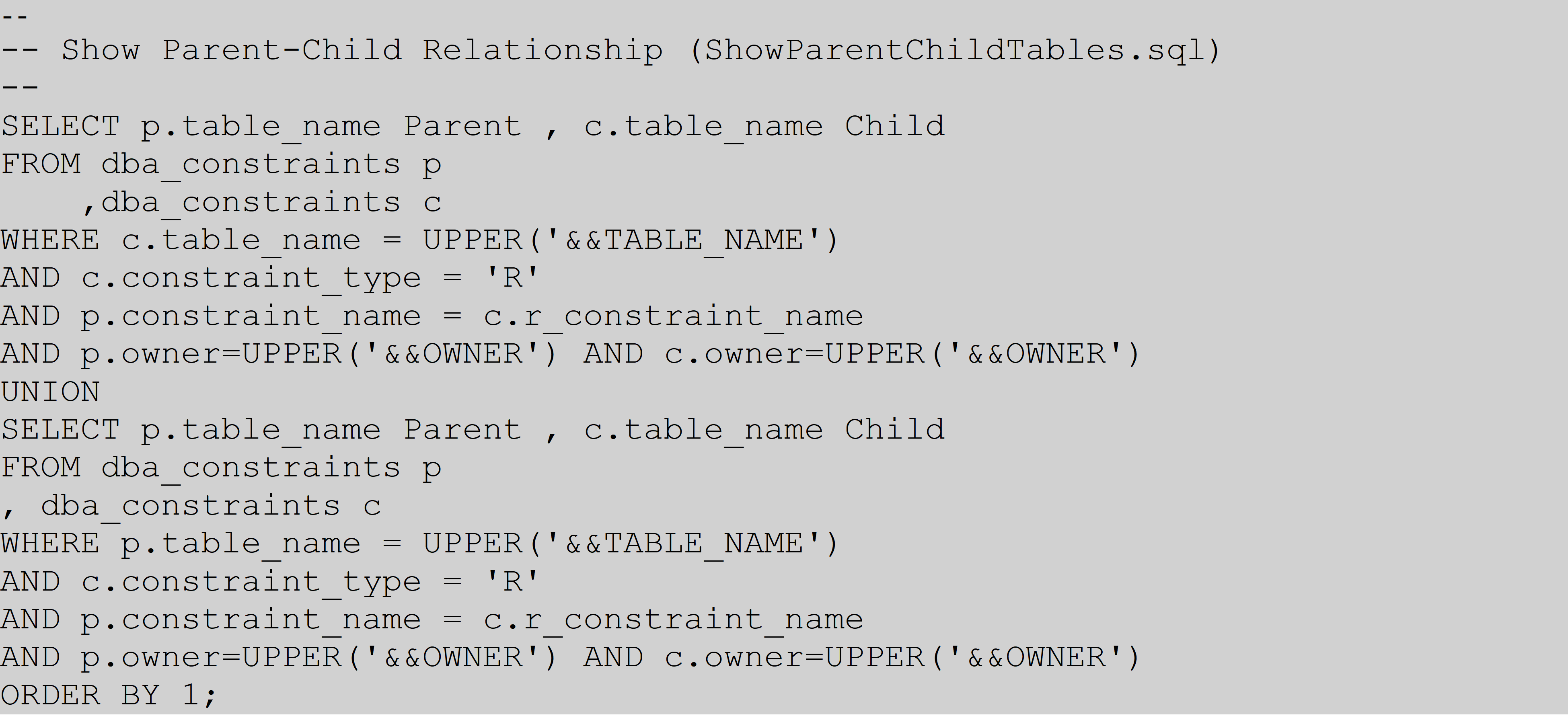 A Practice Scenario for Tuning SQL Statements