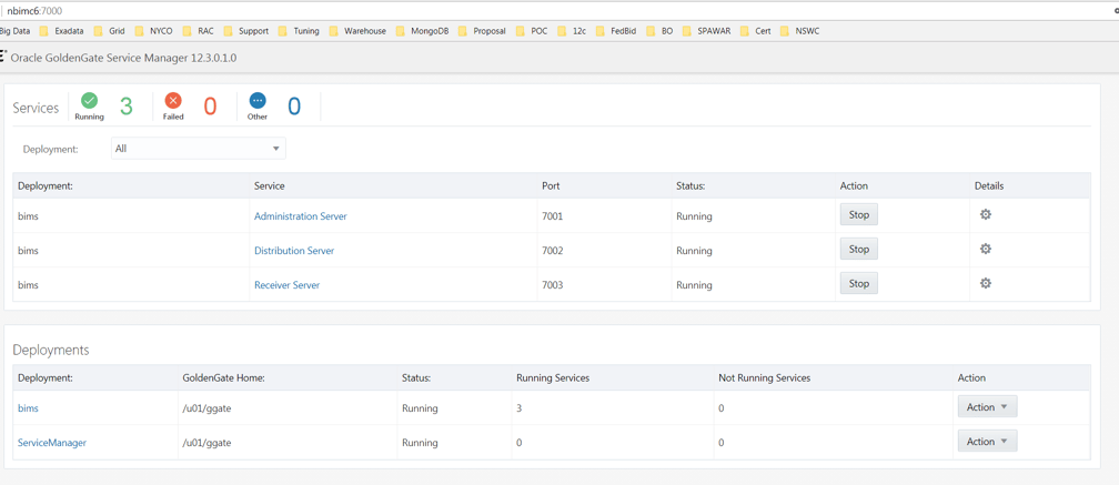 How to Set Up Oracle GoldenGate Microservices 12.3