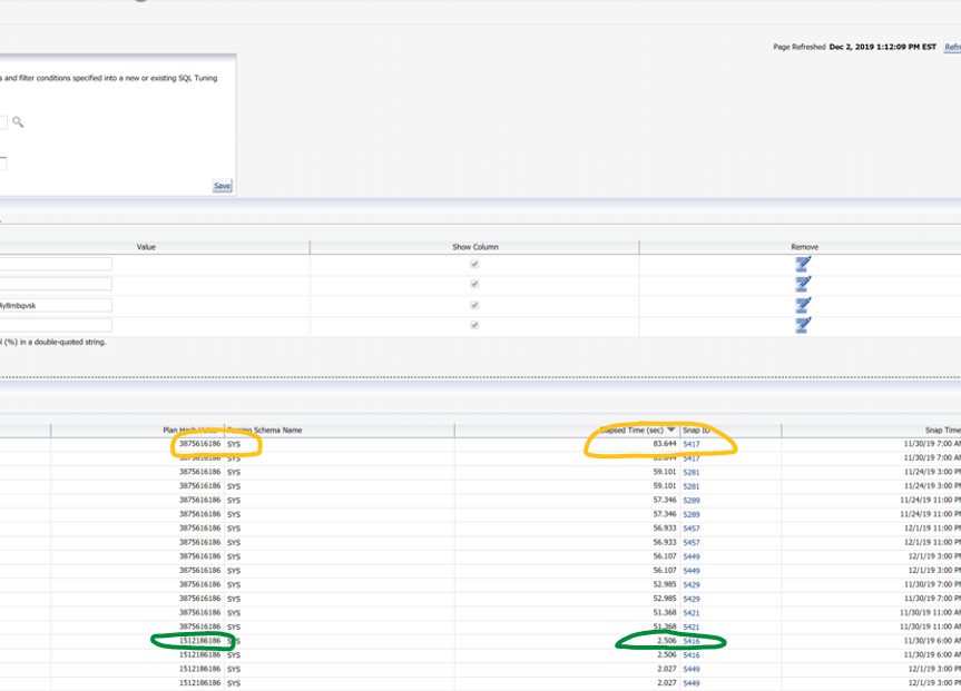Tune Oracle And Optimize Queries With Sql Baselines